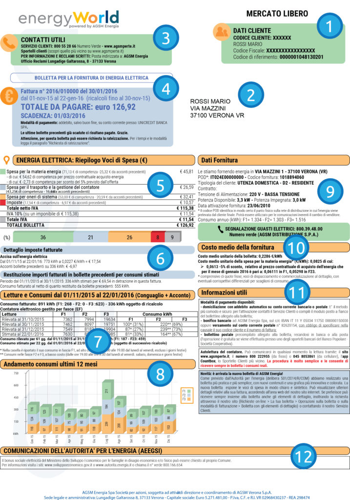 Come leggere la bolletta – energyWorld